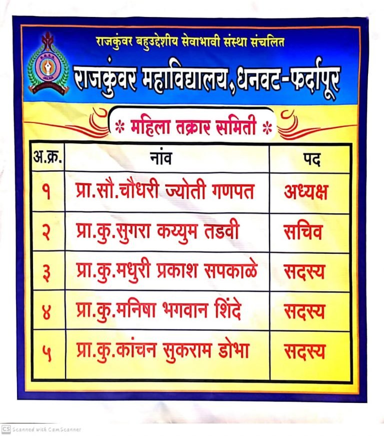 COMMITTEE – RAJKUNWAR COLLEGE FARDAPUR-DHANWAT